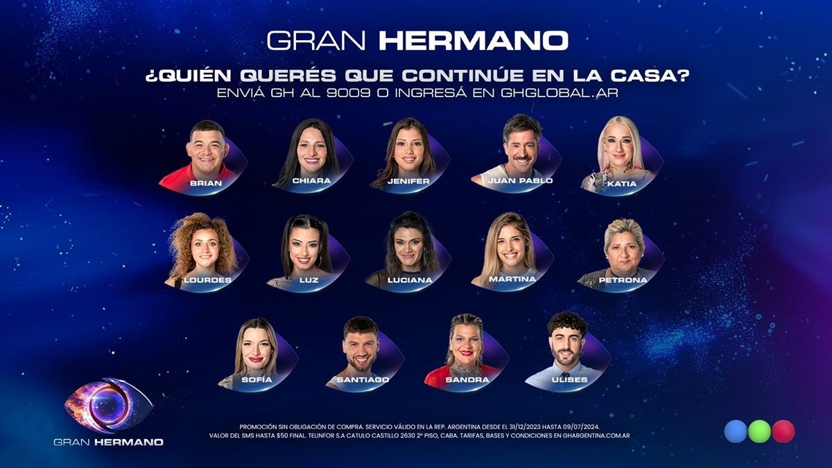 ¿Quién se fue de Gran Hermano anoche?