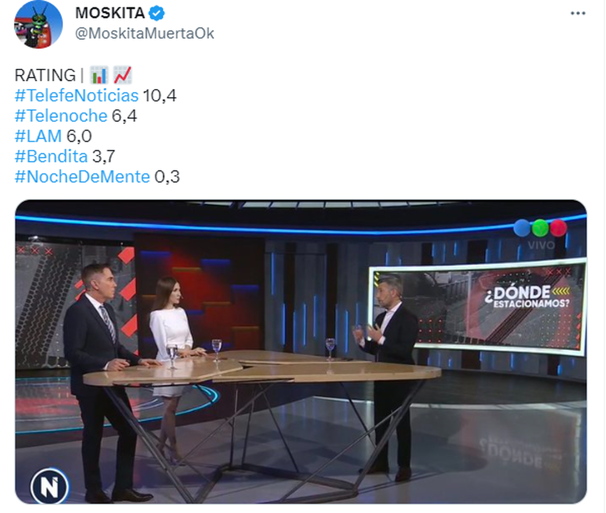 Rating: el número de LAM con Marcelo Tinelli como invitado