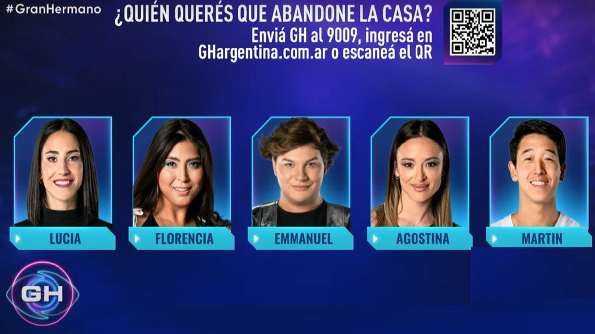 Según las encuestas, este sería el próximo participante eliminado de ...