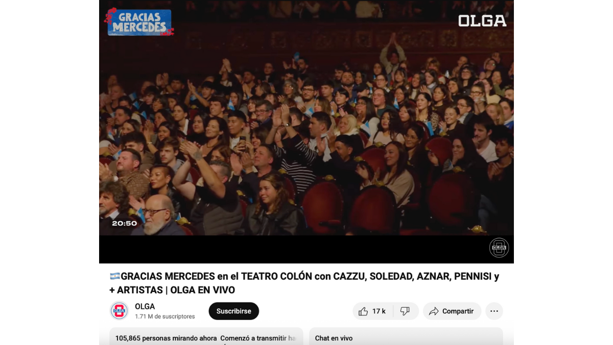 Los números del homenaje de Mercedes Sosa en Olga TV
