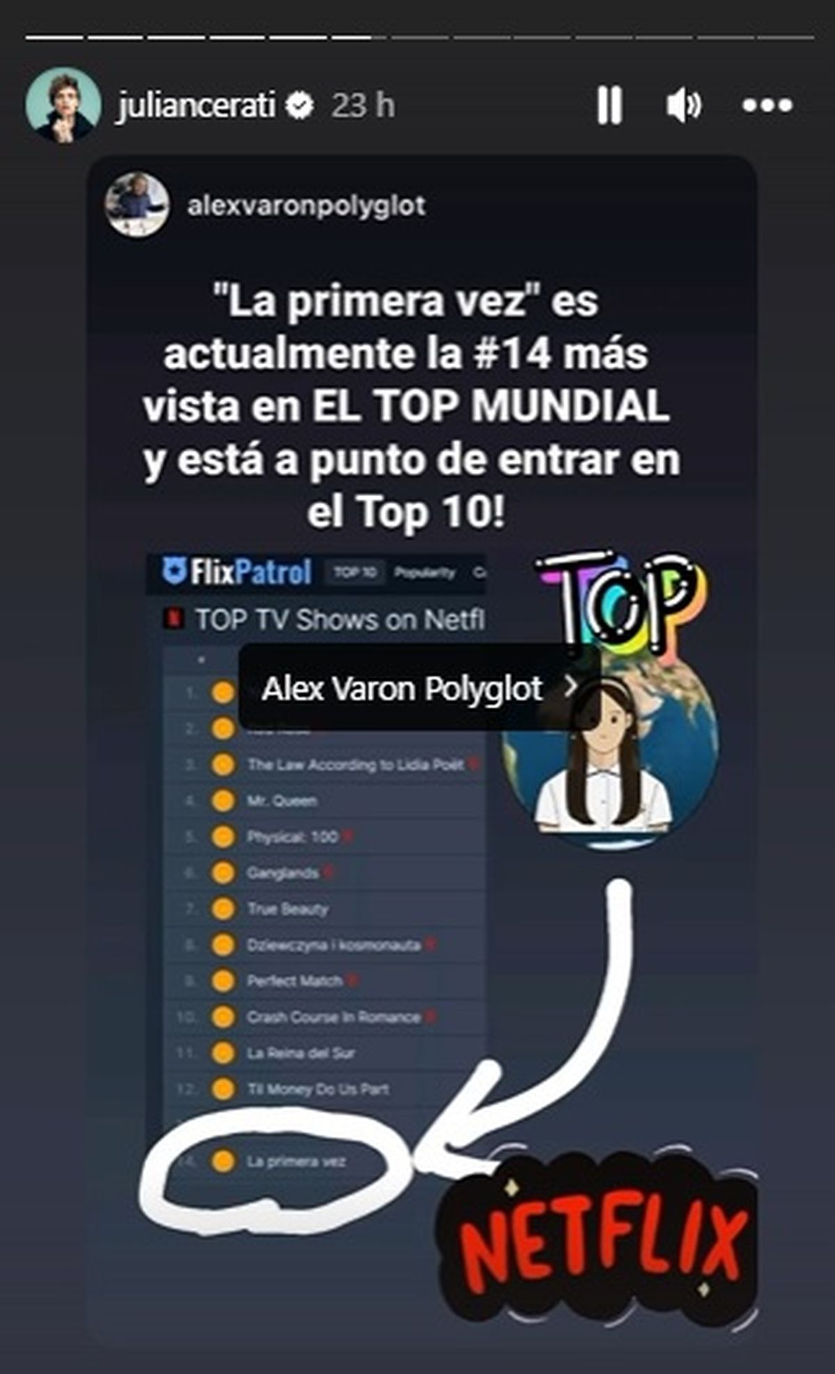 La emoción de Julián Cerati por el éxito de su serie en Netflix