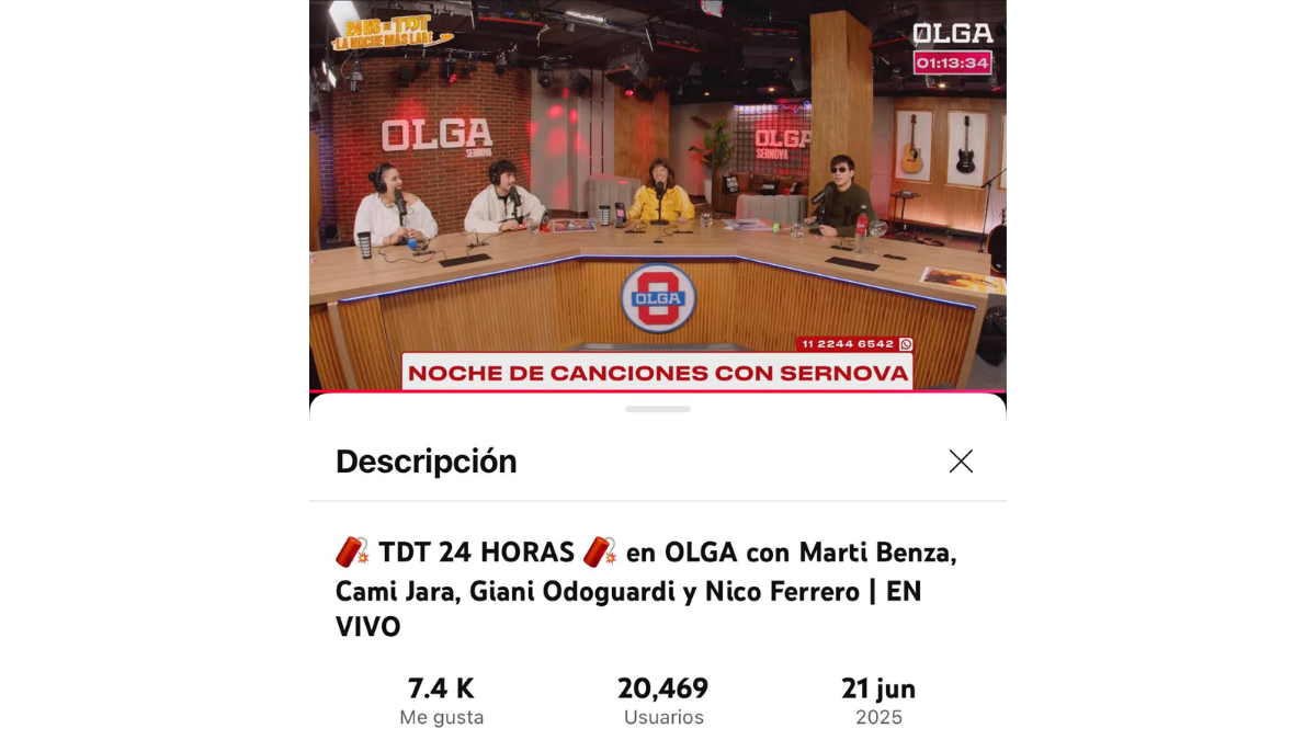 Los números de Olga TV con la transmisión 24 horas de TDT
