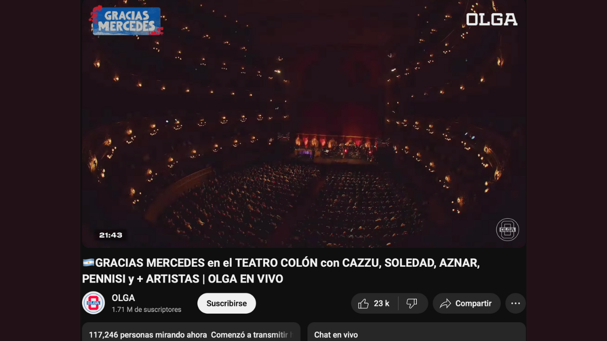 Los números del homenaje de Mercedes Sosa en Olga TV
