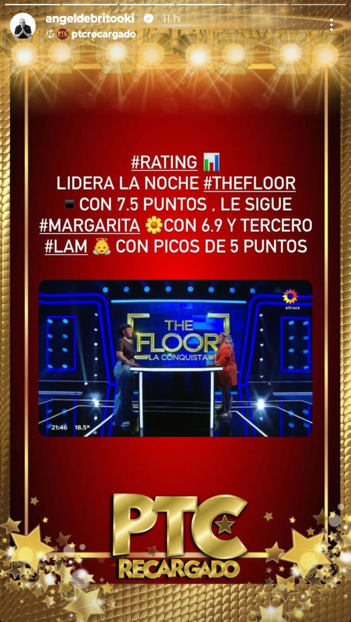 Ángel de Brito celebró el rating de LAM