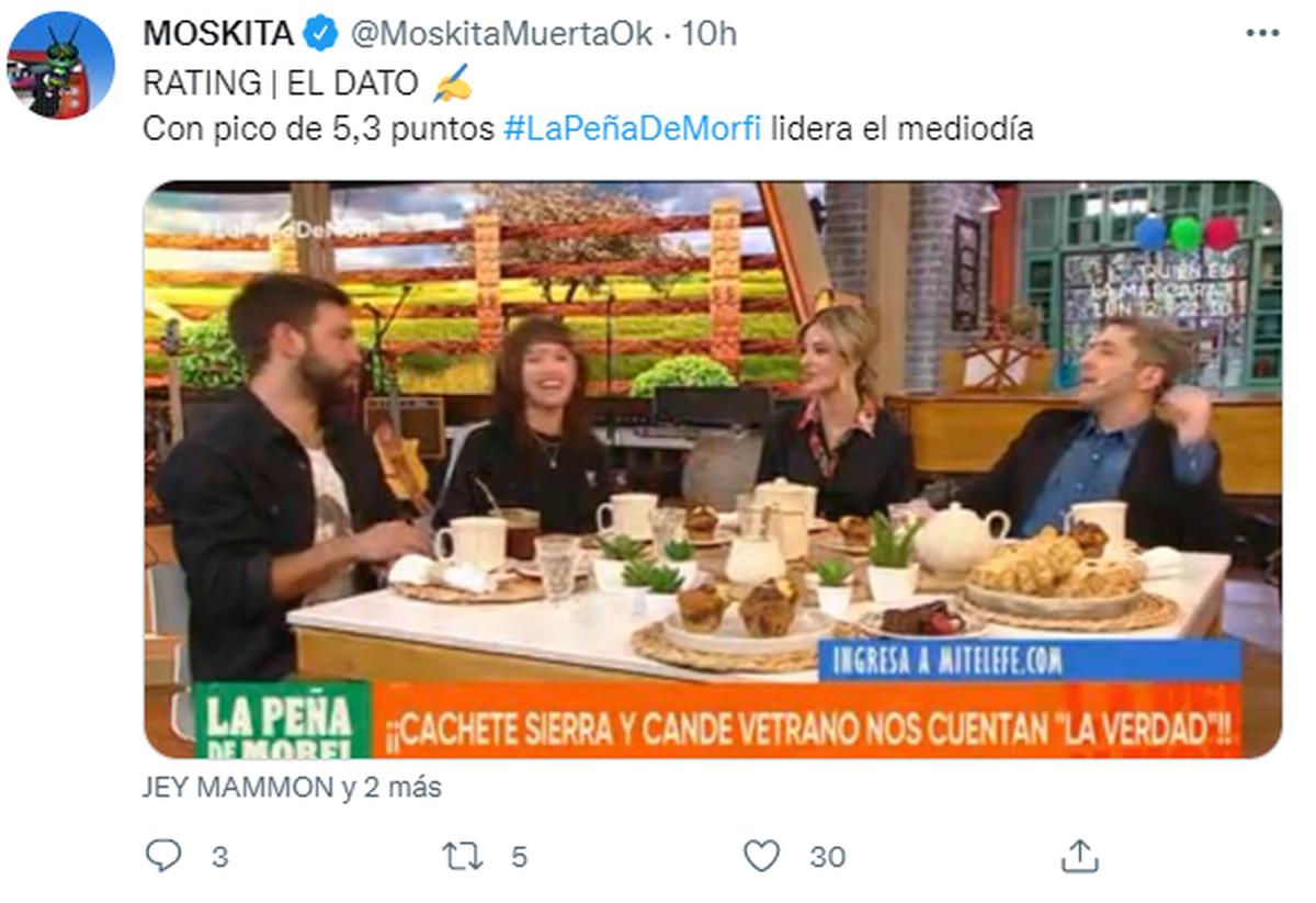 Rating: ¿Cómo le fue a La Peña de Morfi con Paula Chaves como invitada?
